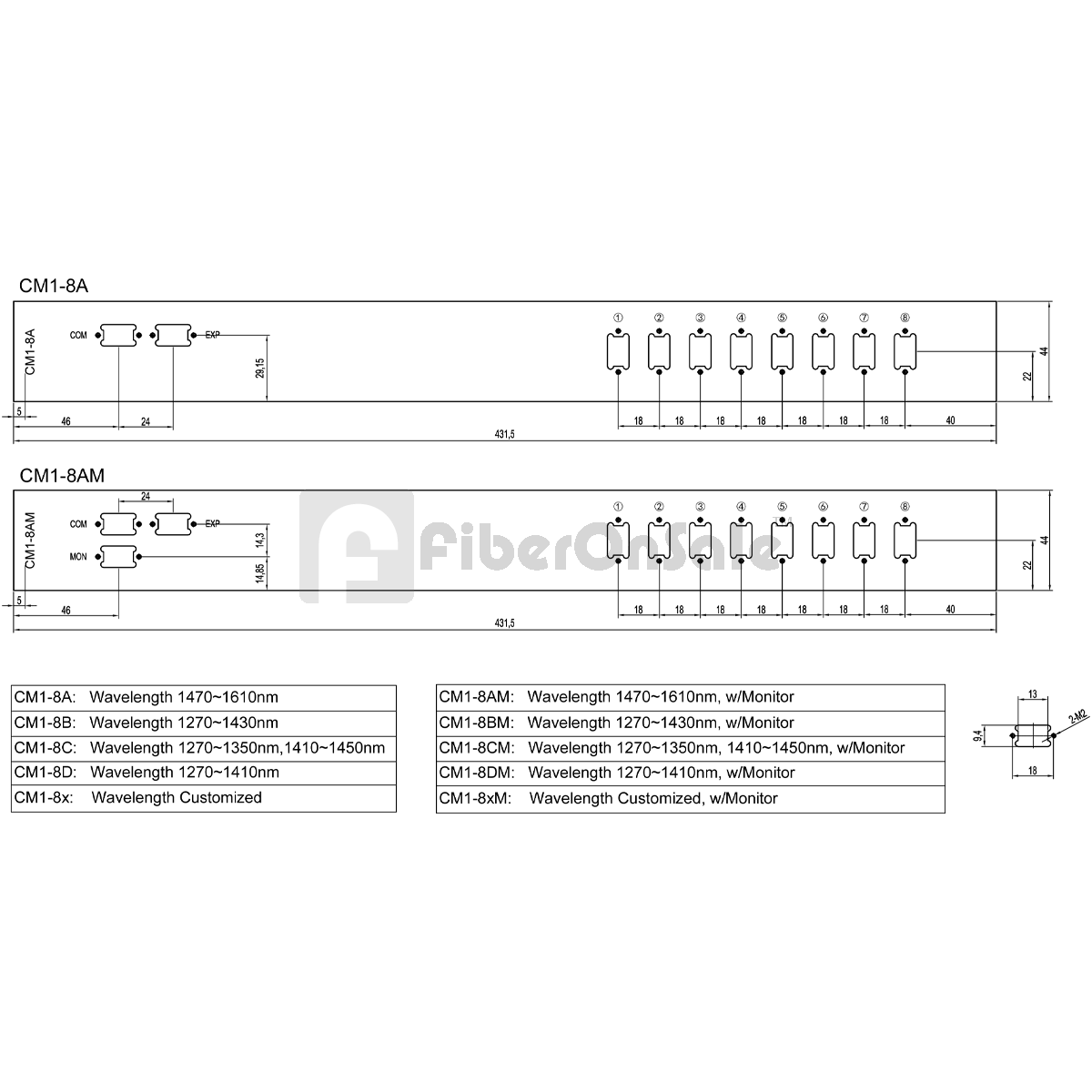 8 channels Duplex CWDM MUX/DEMUX 1470nm to 1610nm with Monitor Port